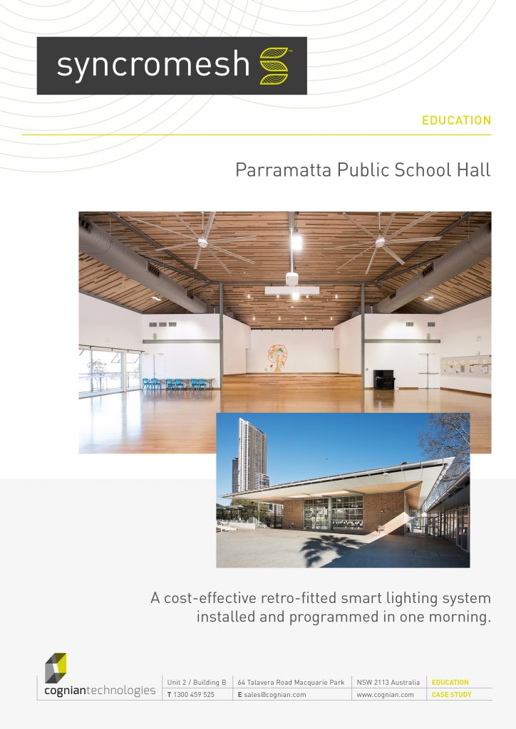 SYNCROMESH | Stephanie Martin Design